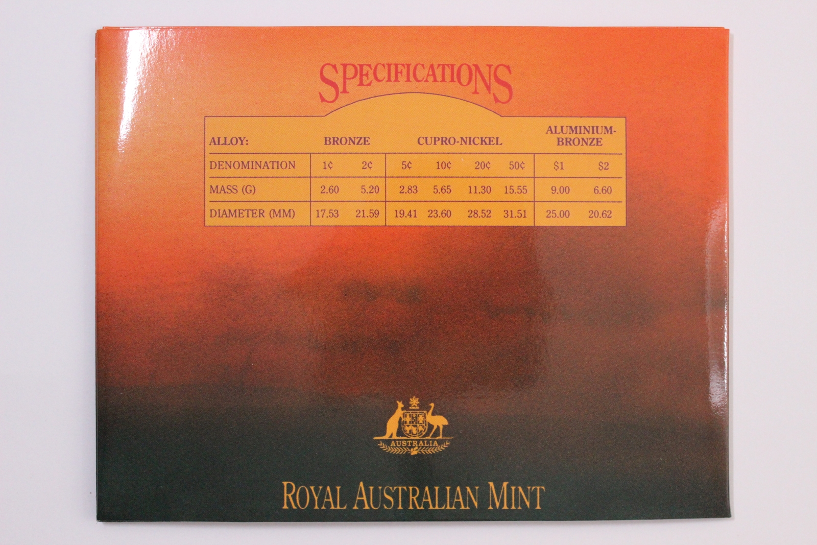 Australia 1989 Uncirculated 8-Coin Mint Set – Royal Australian Mint RAM ...