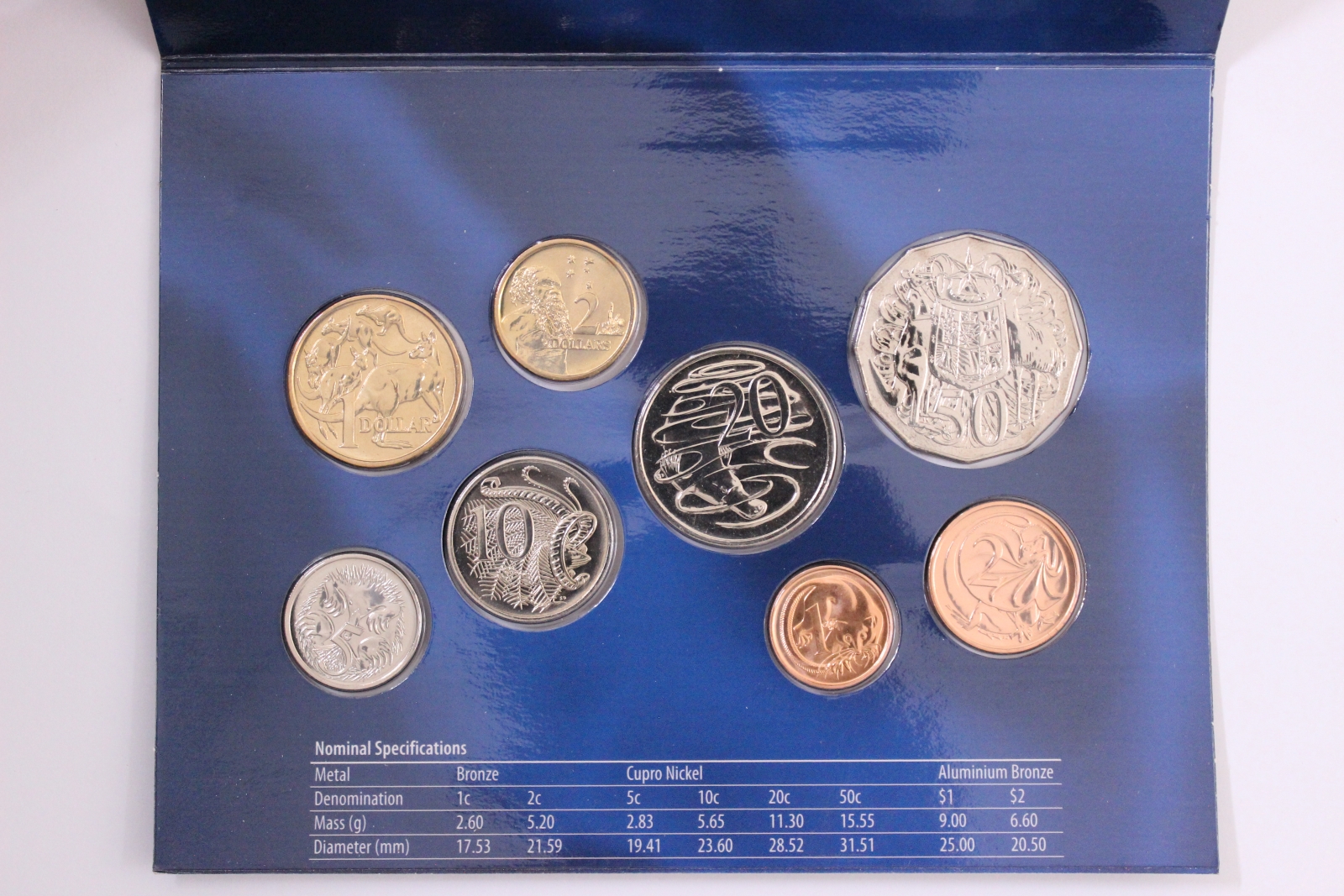 Australia 2006 Uncirculated 8-Coin Mint Set 40 Years Of Decimal ...